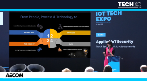 AECOM Presentation: The Future of Data-Enabled Automation – Pioneering ... AECOM Presentation: The Future of Data-Enabled Automation – Pioneering ...