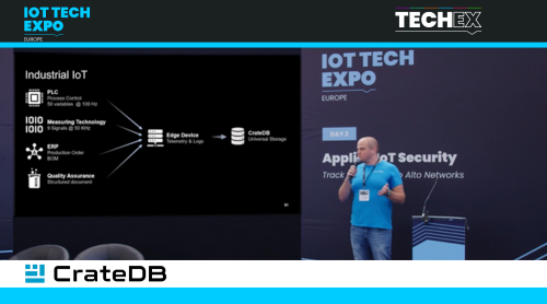 CrateDB Presentation: Not All Time-Series Are Equal – Challenges of ... CrateDB Presentation: Not All Time-Series Are Equal – Challenges of ...