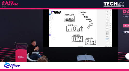 Pfizer Presentation: AI In Business: Technical Considerations
